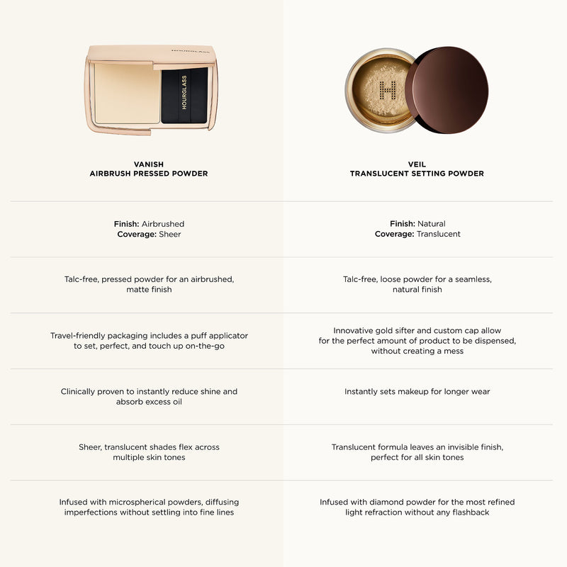 Vanish Airbrush Pressed Powder | Talc-Free | Hourglass Cosmetics